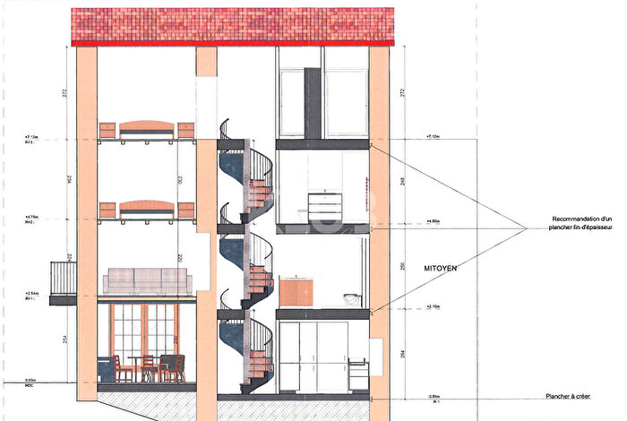 Maisons à vendre et appartements à louer - 3
