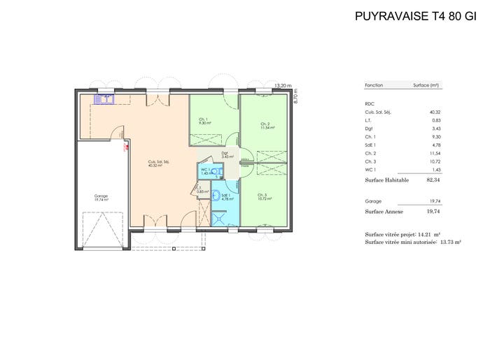 Maisons à vendre et appartements à louer - 3
