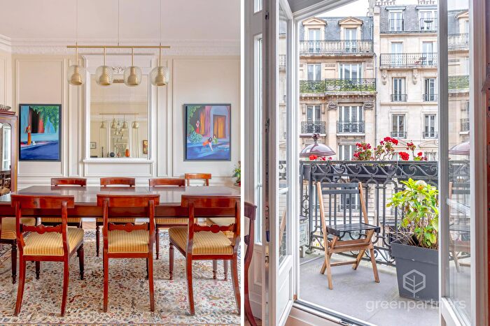 Appartement 3 pièces à vendre - Neuilly-sur-Seine, Plaine des Sablons