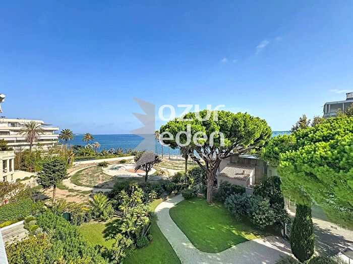 Cannes, Pointe Croisette - Appartement 2 pièces à vendre