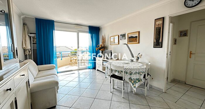 Antibes, Antibes-les-Pins, Trianon, Le Fournel, Peyregoue : Appartement 2 pièces à vendre
