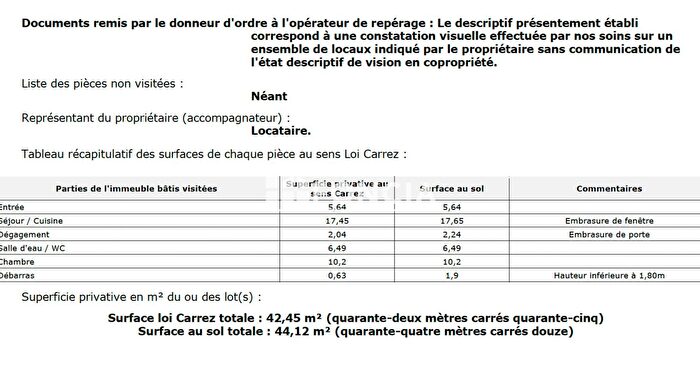 Maisons à vendre et appartements à louer - 2