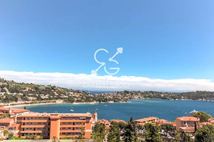 Appartement à vendre - Villefranche-sur-Mer - 2 pièces - 1 chambre