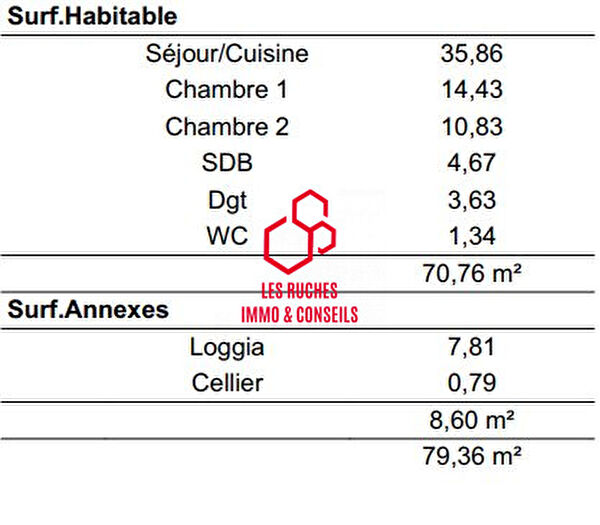 Maisons à vendre et appartements à louer - 3