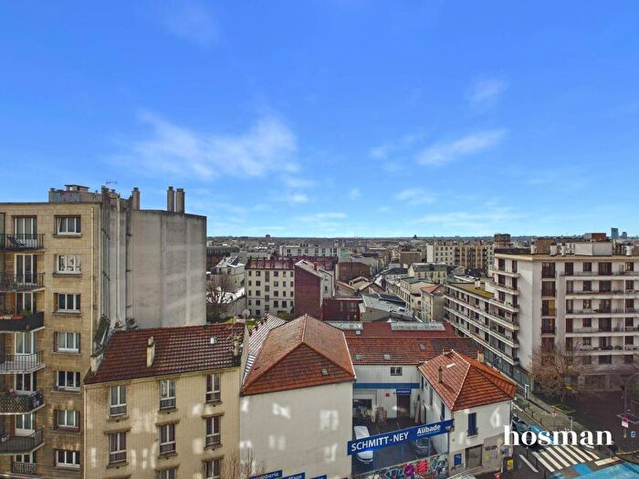 Appartement à vendre - Montreuil, Bas Montreuil, Etienne Marcel, Chanzy - 3 pièces - 2 chambres