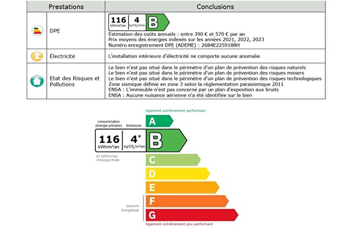 Maisons à vendre et appartements à louer - 2