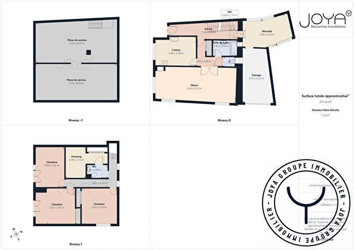 Maisons à vendre et appartements à louer - 3