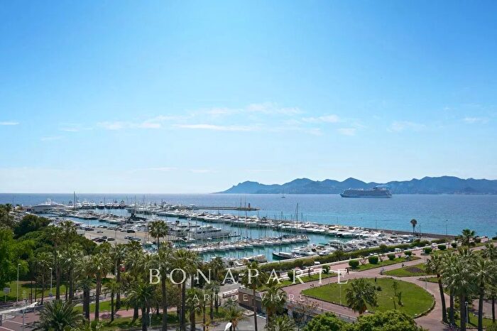 Appartement 5 pièces à Cannes, Pointe Croisette, à vendre