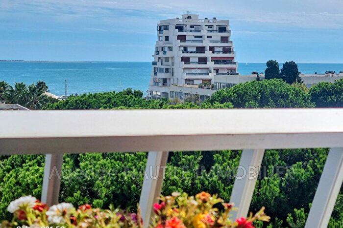 La Grande-Motte : Appartement 1 pièce à vendre