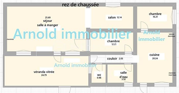 Maisons à vendre et appartements à louer - 2