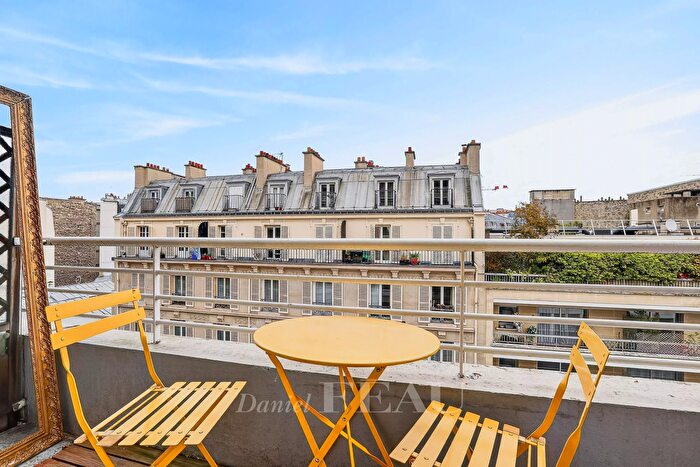 Paris 12ème, Aligre, Gare de Lyon : Appartement 2 pièces à vendre
