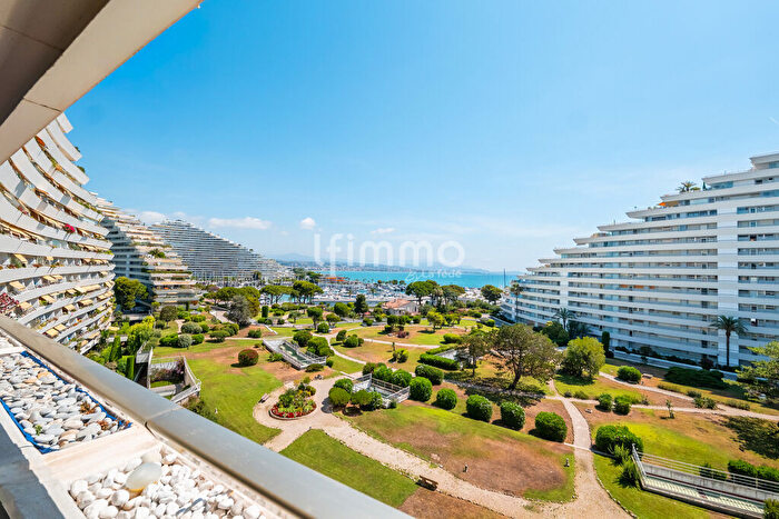 Villeneuve-Loubet : Appartement 2 pièces à vendre
