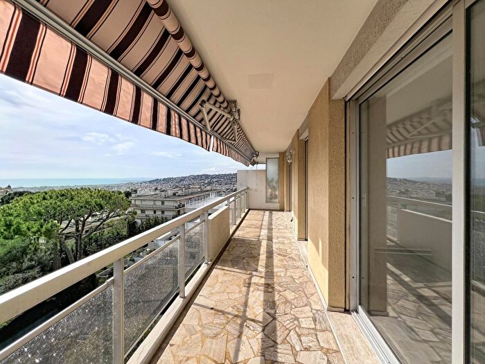 Appartement à louer - Nice, Rimiez - 2 pièces - 1 chambre