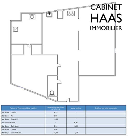 Maisons à vendre et appartements à louer - 3