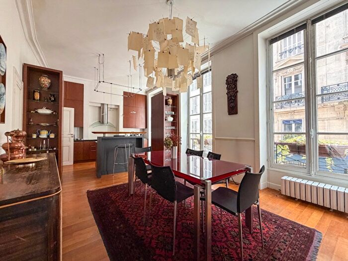 Paris 8ème, Elysée, Madeleine : Appartement 7 pièces à vendre
