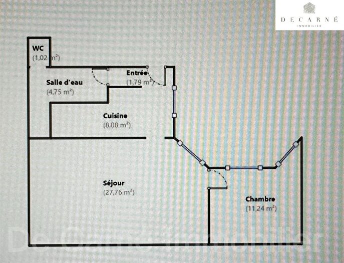 Maisons à vendre et appartements à louer - 3