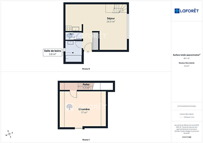 Maisons à vendre et appartements à louer - 3