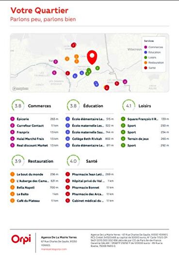 Maisons à vendre et appartements à louer - 2