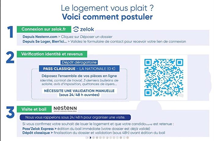 Maisons à vendre et appartements à louer - 3