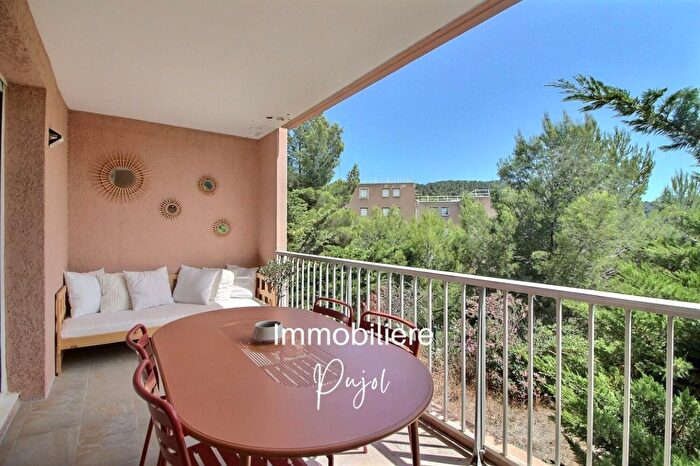 Marseille 9ème, Le Redon : Appartement 2 pièces à louer