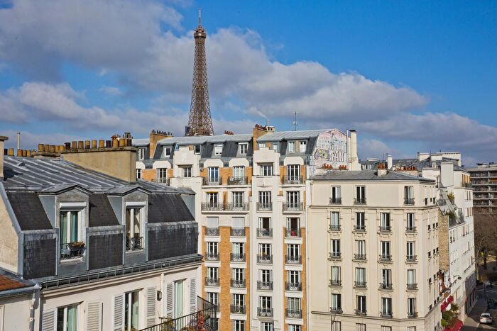 Paris 15ème, Dupleix, Motte Picquet : Appartement 2 pièces à vendre