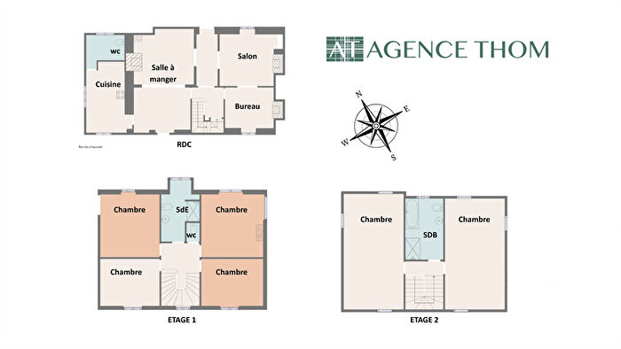 Maisons à vendre et appartements à louer - 3
