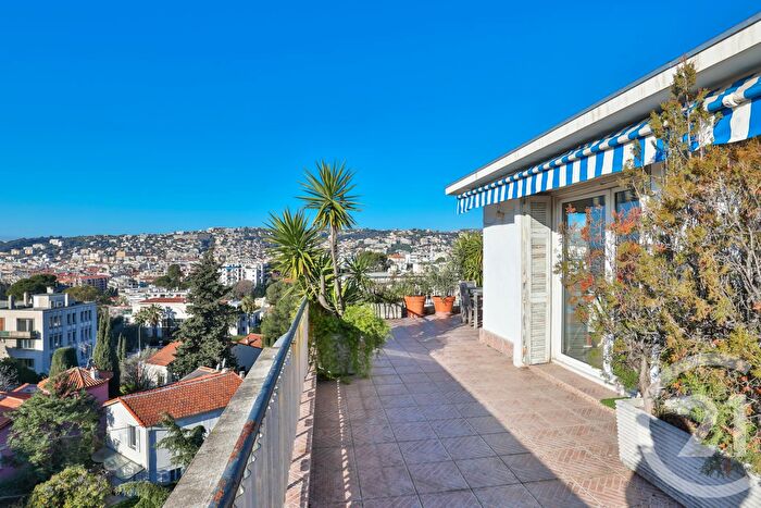 Maisons à vendre et appartements à louer - 1
