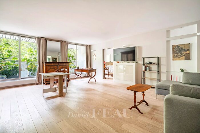 Appartement 2 pièces à vendre à Paris 14ème, Montparnasse, Raspail