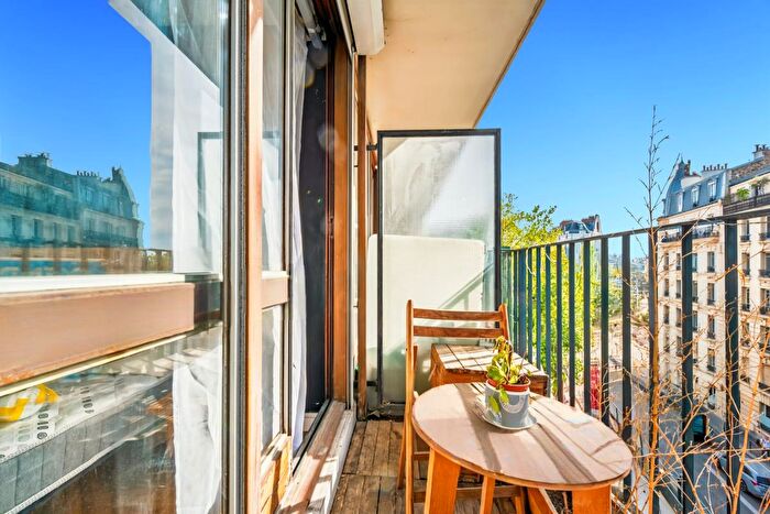 Paris 14ème, Jean Moulin, Porte dOrléans : Appartement 2 pièces à vendre