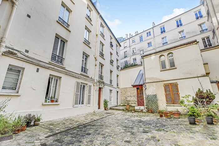 Paris 18ème, Montmartre, Sacré Coeur, Abbesses : Appartement 1 pièce à vendre