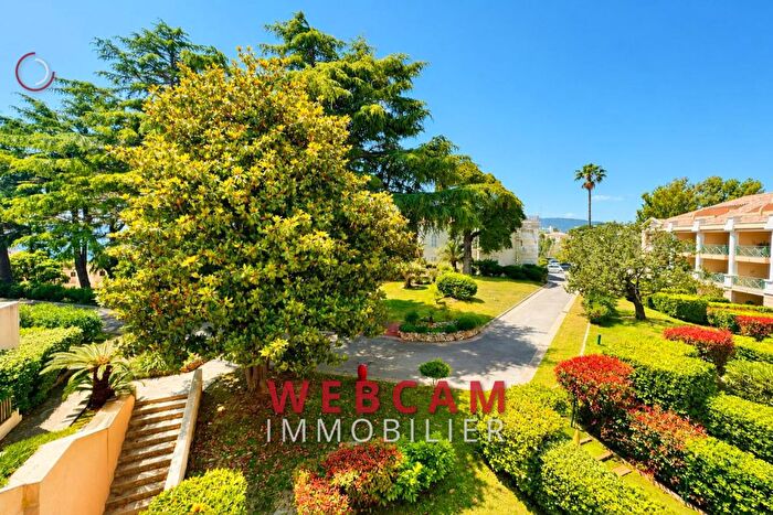 Cannes : Appartement 3 pièces à vendre