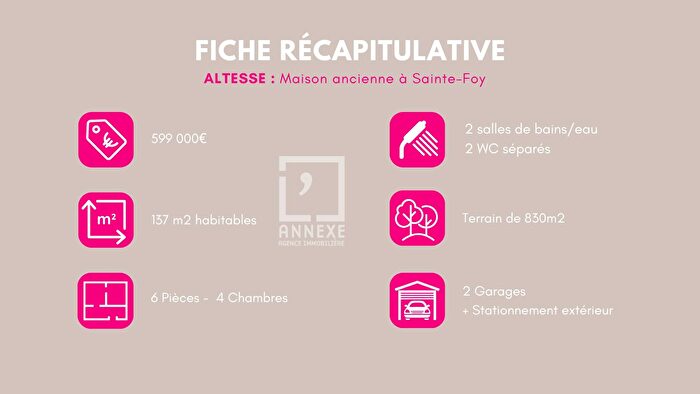 Maisons à vendre et appartements à louer - 3