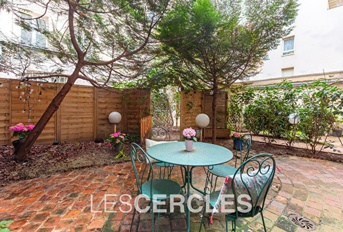 Appartement 5 pièces à vendre à Paris 15ème, Dupleix, Motte Picquet