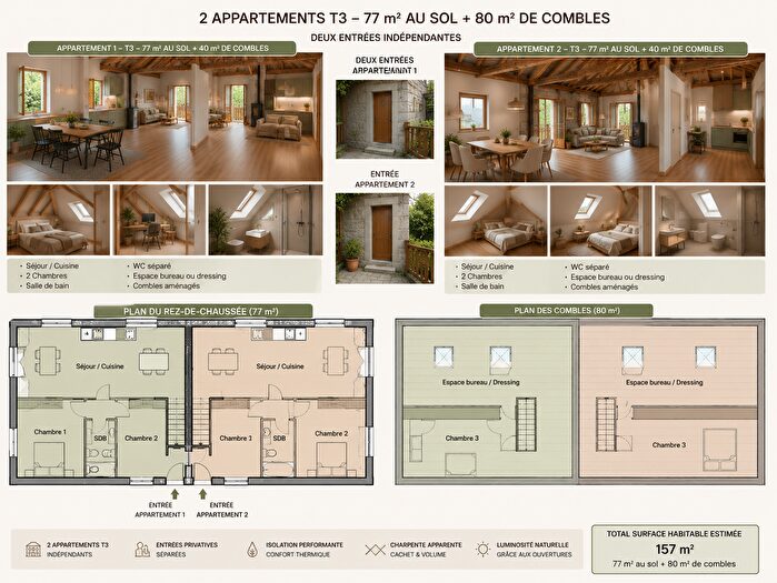 Maisons à vendre et appartements à louer - 2