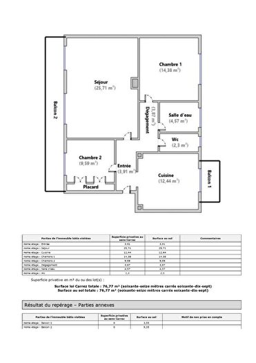 Maisons à vendre et appartements à louer - 2