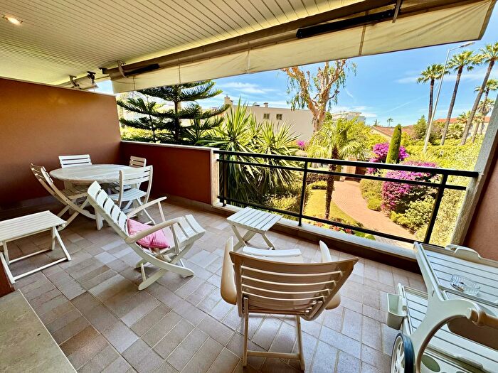 Appartement 2 pièces à Cannes, à vendre