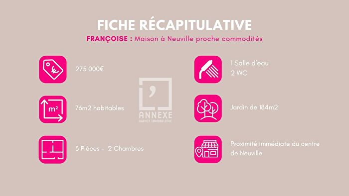 Maisons à vendre et appartements à louer - 2