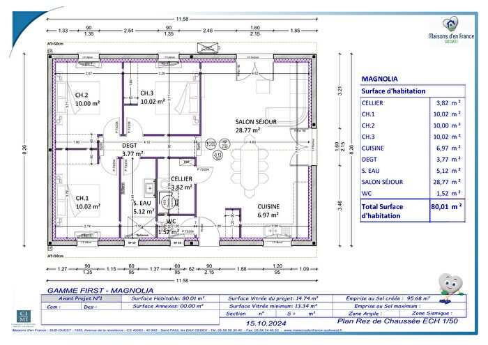 Maisons à vendre et appartements à louer - 3