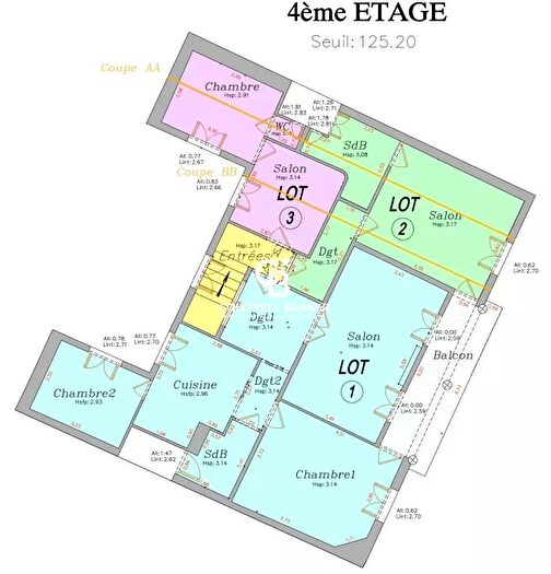 Maisons à vendre et appartements à louer - 3