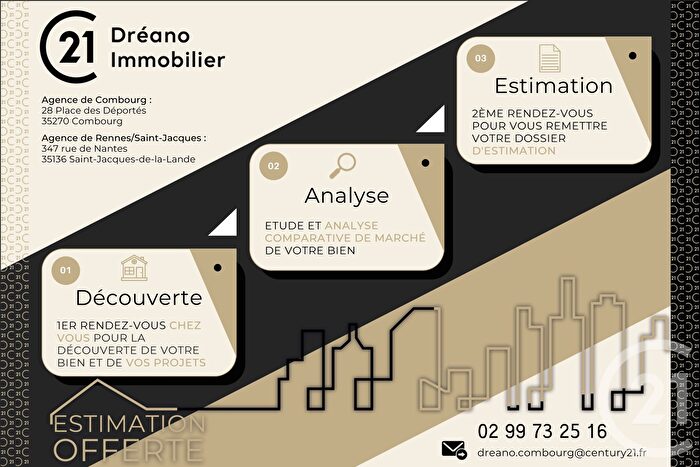 Maisons à vendre et appartements à louer - 3