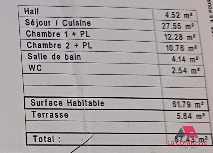 Maisons à vendre et appartements à louer - 3