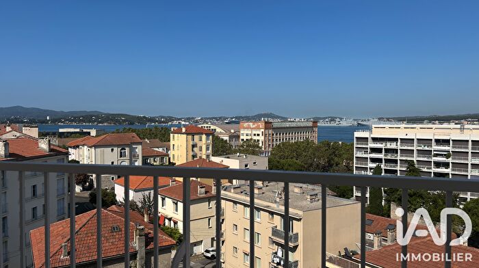 Appartement 4 pièces à louer à Toulon, Le Mourillon, La Mitre, Fort Lamalgue