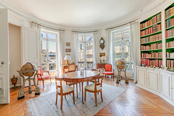 Appartement 4 pièces à vendre à Paris 8ème, Monceau, Malesherbes