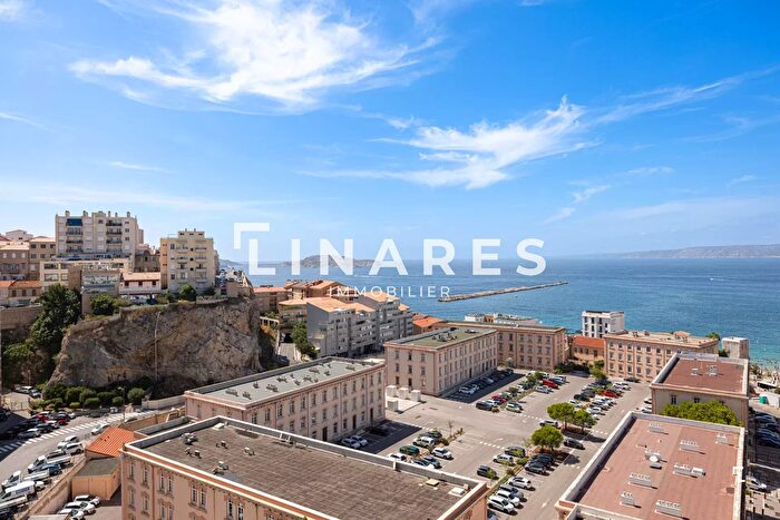 Marseille 7ème, Catalans, Pharo - Appartement 3 pièces à vendre