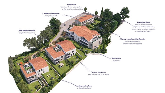 Maisons à vendre et appartements à louer - 3
