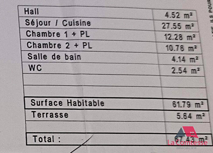 Maisons à vendre et appartements à louer - 3