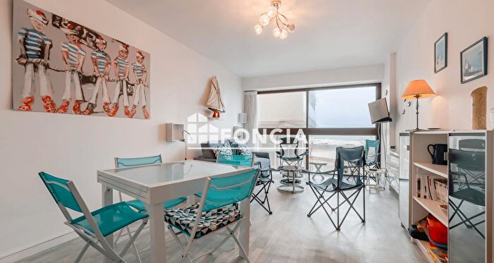 Appartement à vendre - Les Sables-dOlonne, Arago, Saint-Pierre, Rudelière - 1 pièce