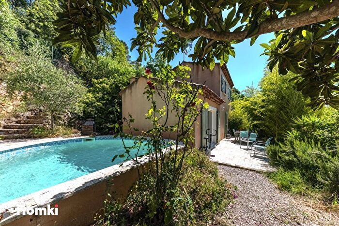 Le Luc : Maison 5 pièces à vendre