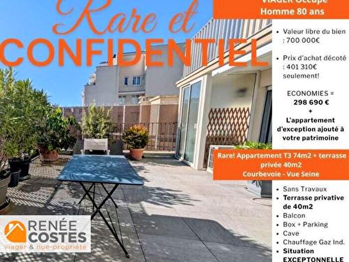 Courbevoie : Appartement 3 pièces à vendre