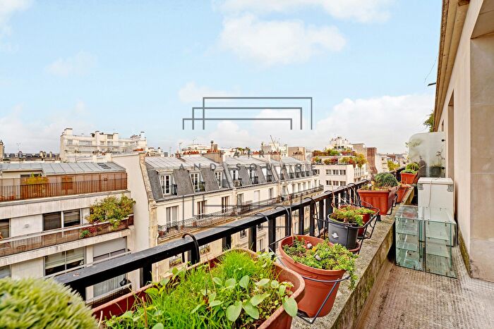 Appartement 3 pièces à vendre à Paris 16ème, Dauphine